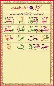 Online Quran Learning - eQuranInstitute.com