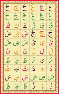 Online Quran Learning - eQuranInstitute.com